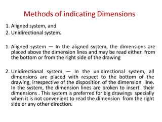 Machine element Drawing, Machine drawing.pptx