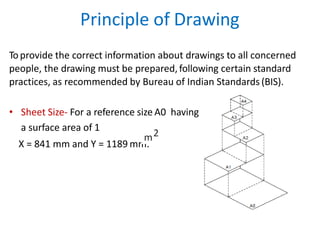 Machine element Drawing, Machine drawing.pptx