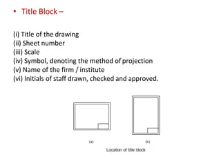 Machine element Drawing, Machine drawing.pptx