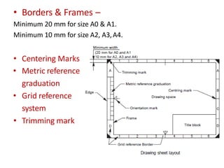 Machine element Drawing, Machine drawing.pptx
