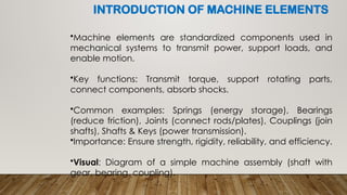 Machine Elements_Basics of Machine Elements.pptx