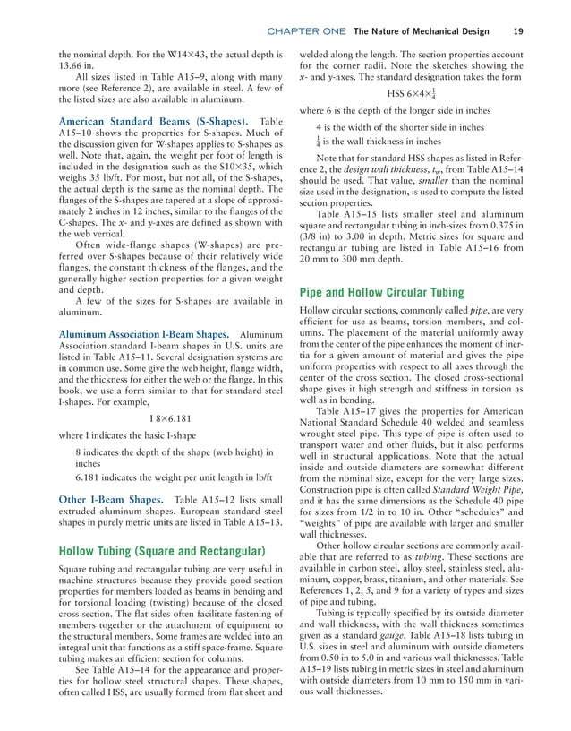 Machine Elements in Mechanical Design.pdf