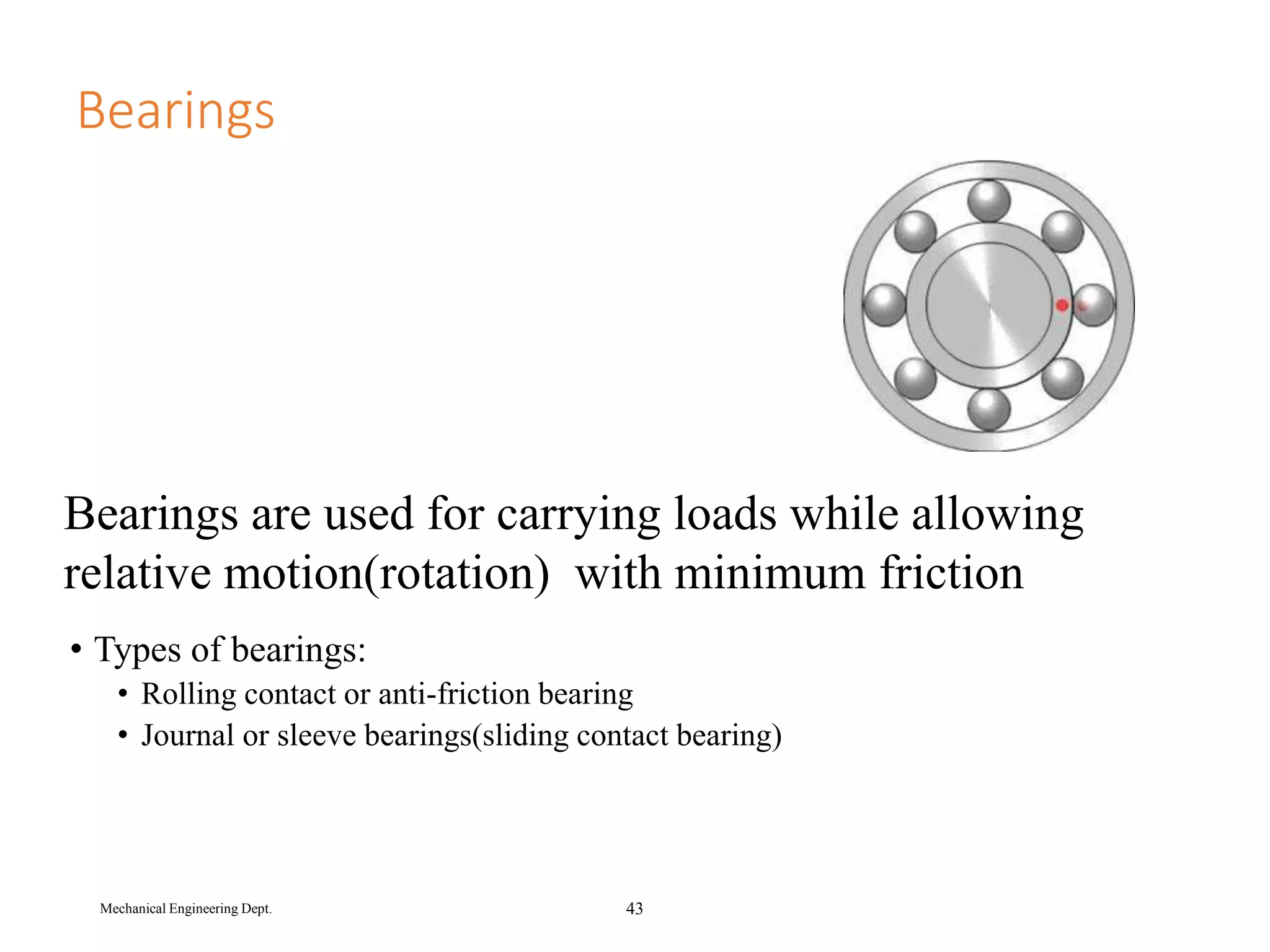Machine elements, Power Transmission Devices.pdf