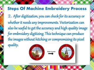 Process of machine embroidery | PPSX