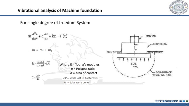 Machine foundations | PPTX