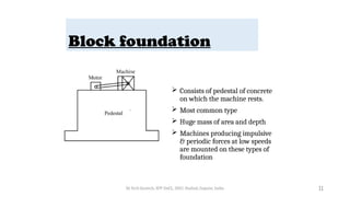 MACHINE FOUNDATION DESIGN- M Tech GTE.pptx