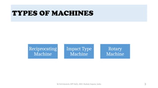 MACHINE FOUNDATION DESIGN- M Tech GTE.pptx