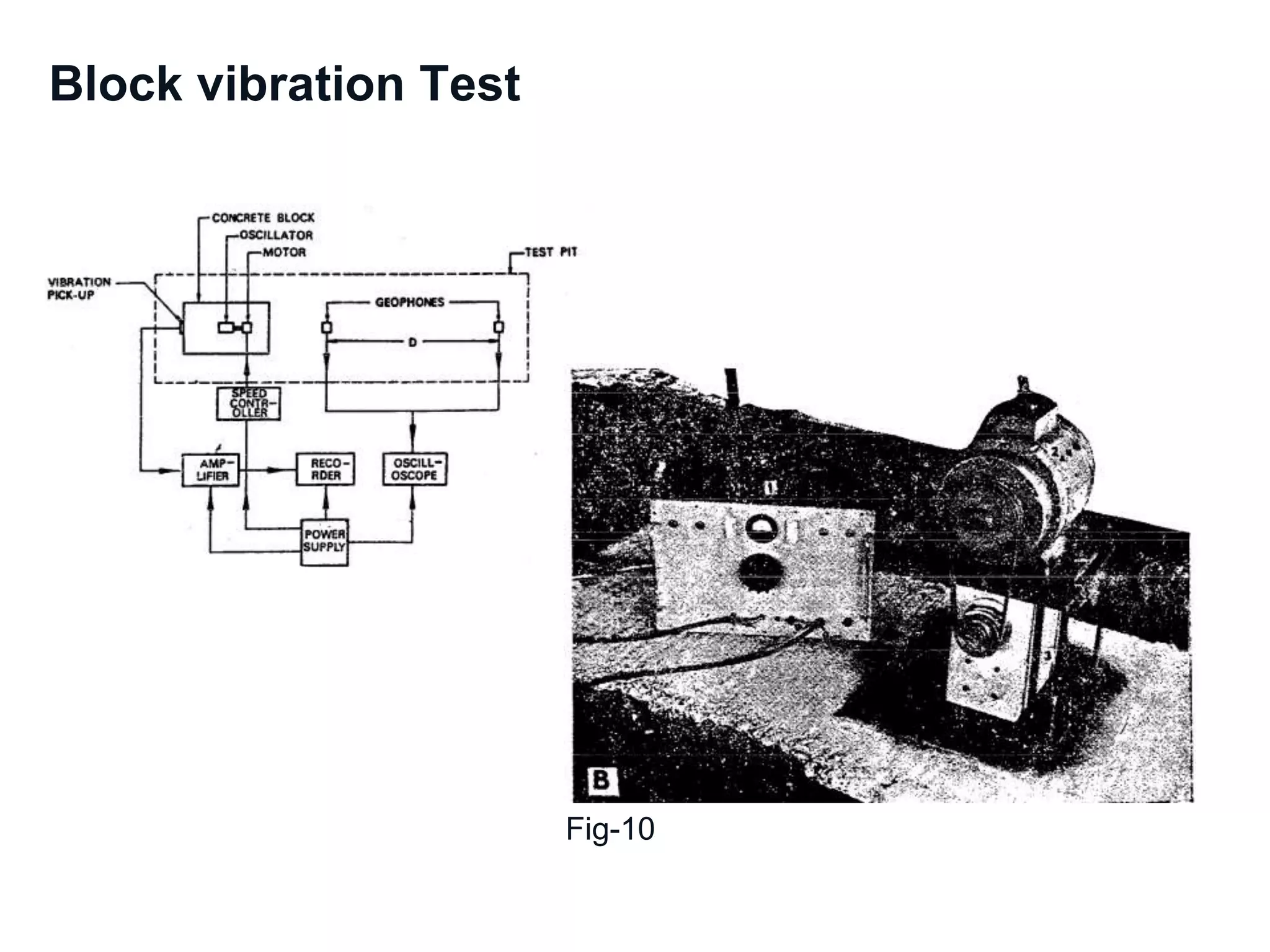 Machine Foundation Design | PDF