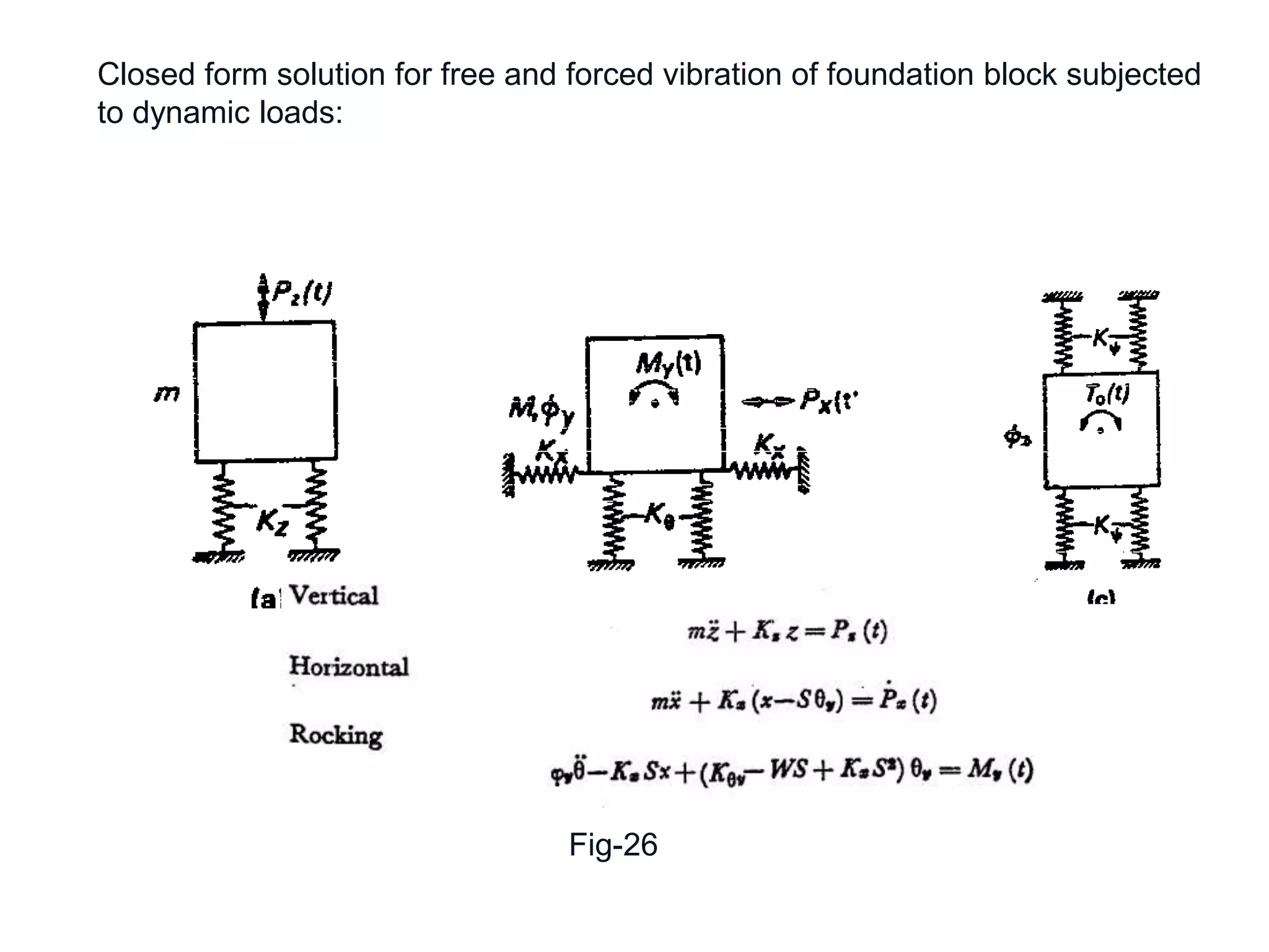 Machine Foundation Design | PDF