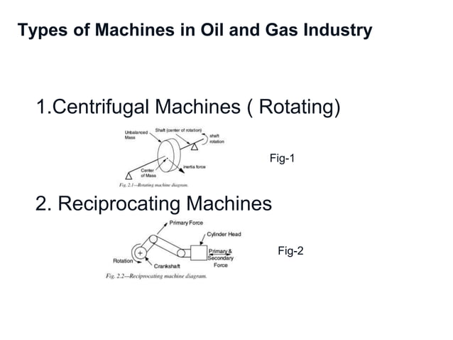 Machine Foundation Design | PDF | Civil Engineering Industry | Industries