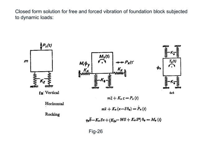 Machine Foundation Design | PDF | Civil Engineering Industry | Industries