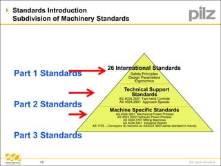Machine guarding | PPTX