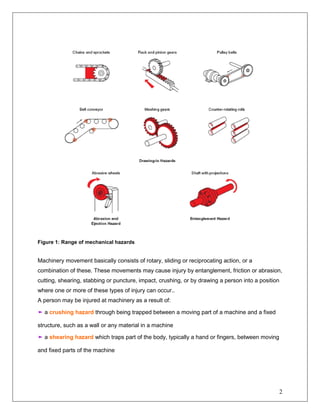 machine_guarding.pdf