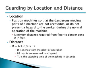 Machine Guarding.pptx