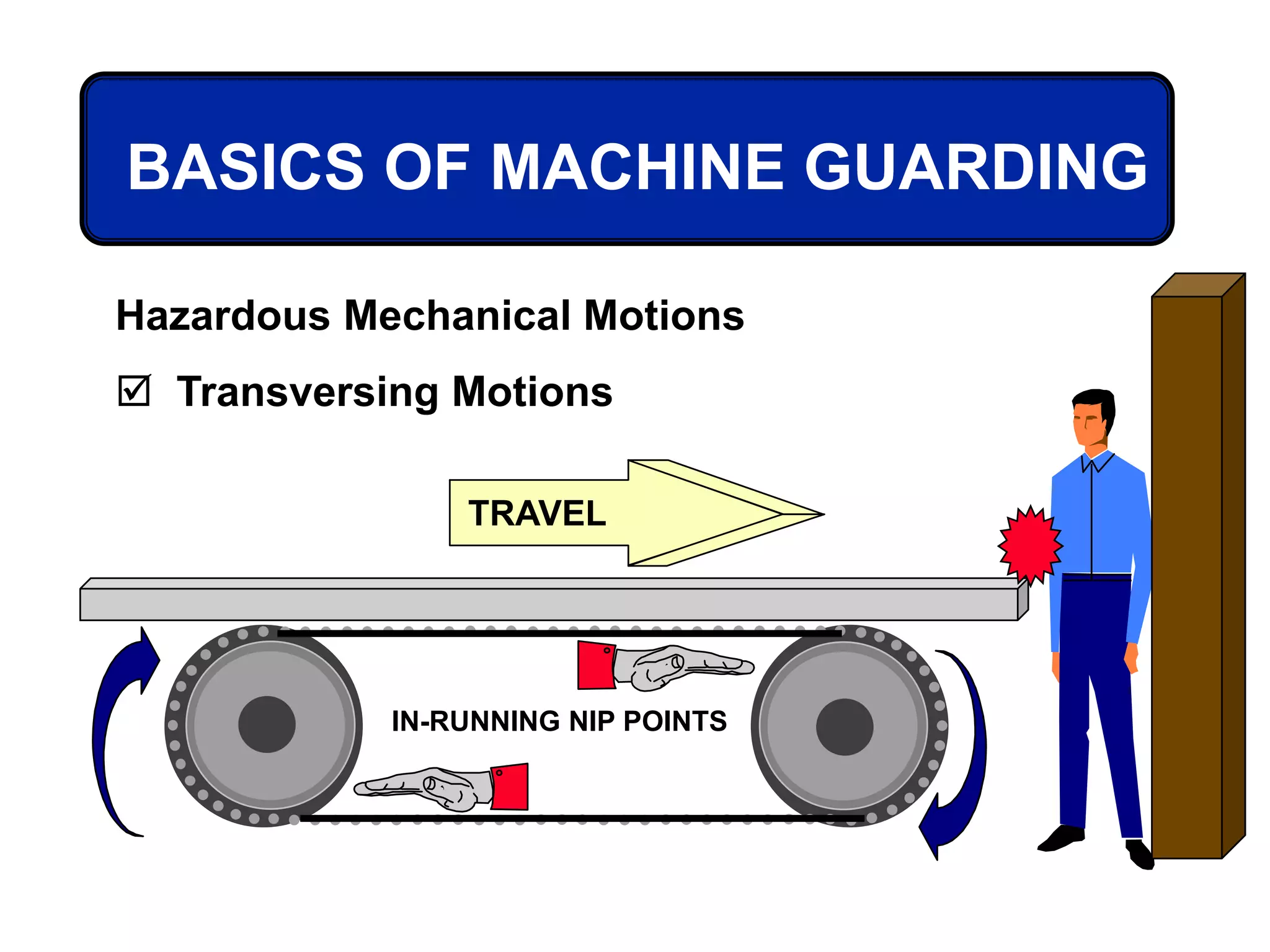 Machine_Guarding_1.ppt