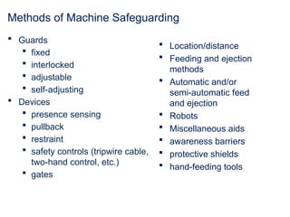 Machine Guarding and Amputation Hazards.pptx