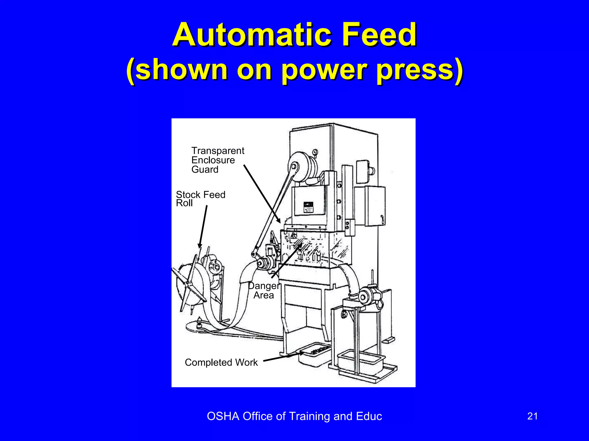 Machine Guarding Ppt Ppt