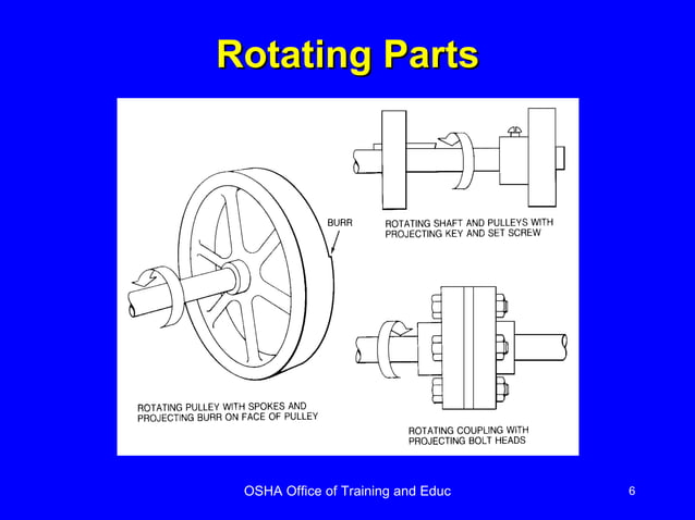 Machine Guarding Ppt | PPT | Injuries | Diseases and Conditions