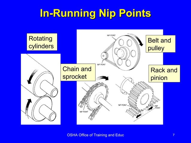 Machine Guarding Ppt Ppt Injuries Diseases And Conditions