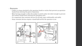 Machine guarding importance and safety training information for ...