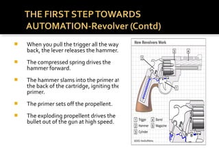 How Guns Function ? | PPT