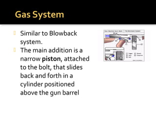 How Guns Function ? | PPT