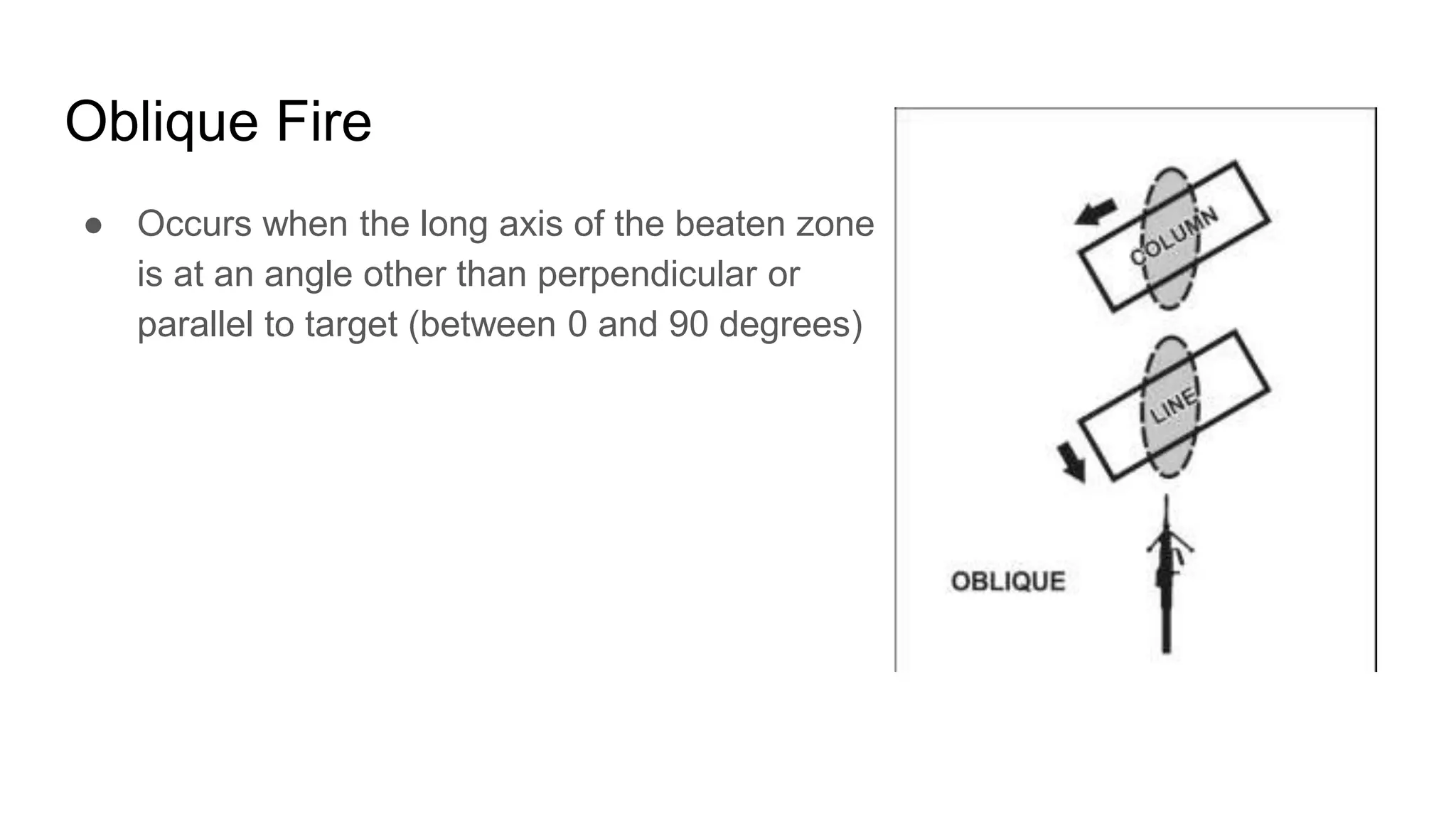 Machine Gun Theory | PPTX