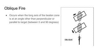 Machine Gun Theory | PPTX