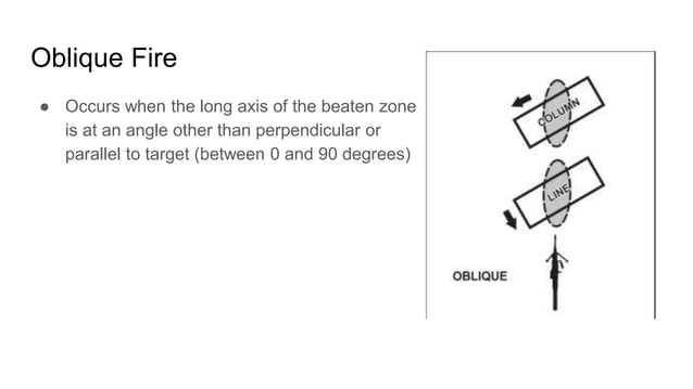 Machine Gun Theory | PPTX | Arms & Ammunition | Sensitive Topics