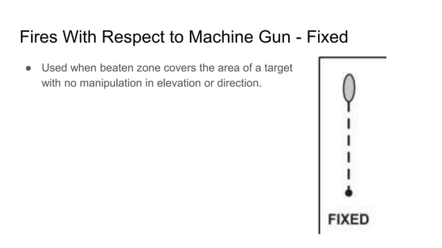 Machine Gun Theory | PPTX | Arms & Ammunition | Sensitive Topics