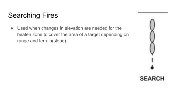 Machine Gun Theory | PPTX | Arms & Ammunition | Sensitive Topics