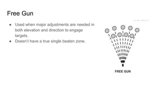 Machine Gun Theory | PPTX