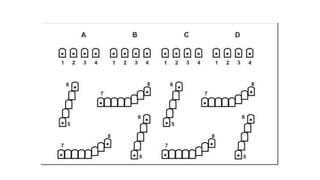 Machine Gun Theory | PPTX