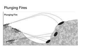 Machine Gun Theory | PPTX