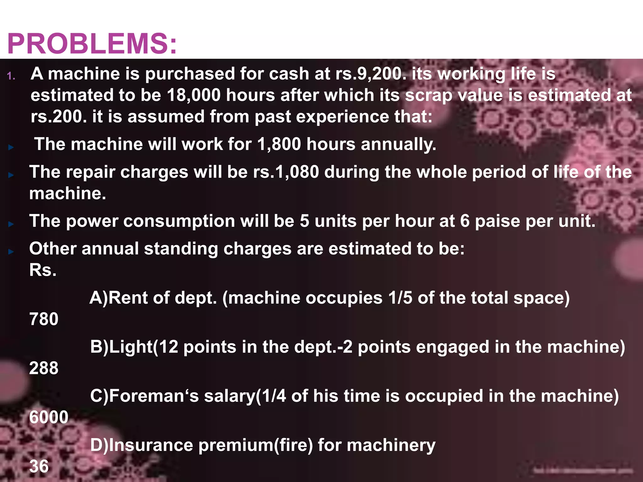Machine hour rate | PPTX