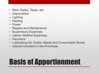 Machine hour rate method | PPTX