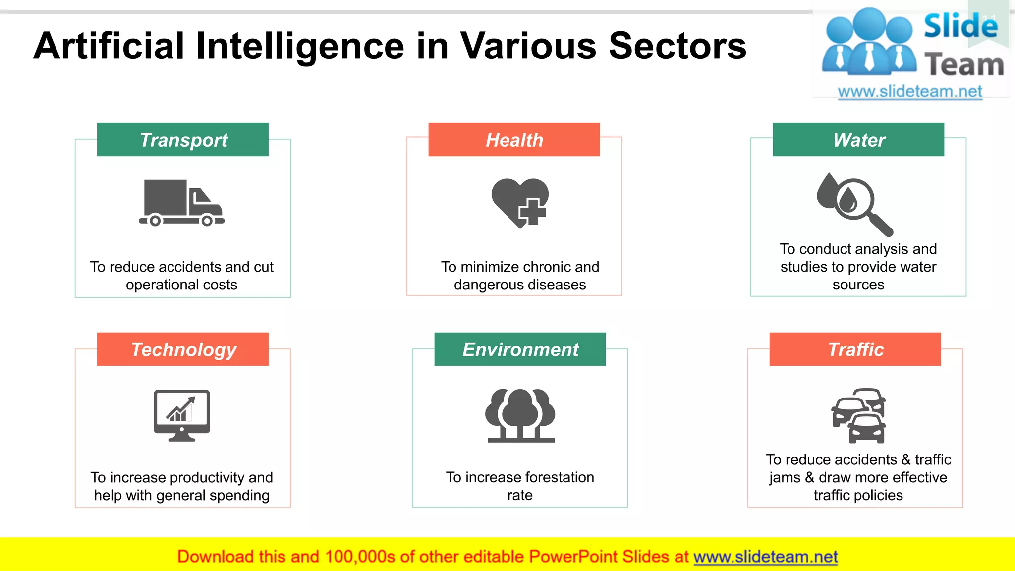 Machine Intelligence PowerPoint Presentation Slides | PPT
