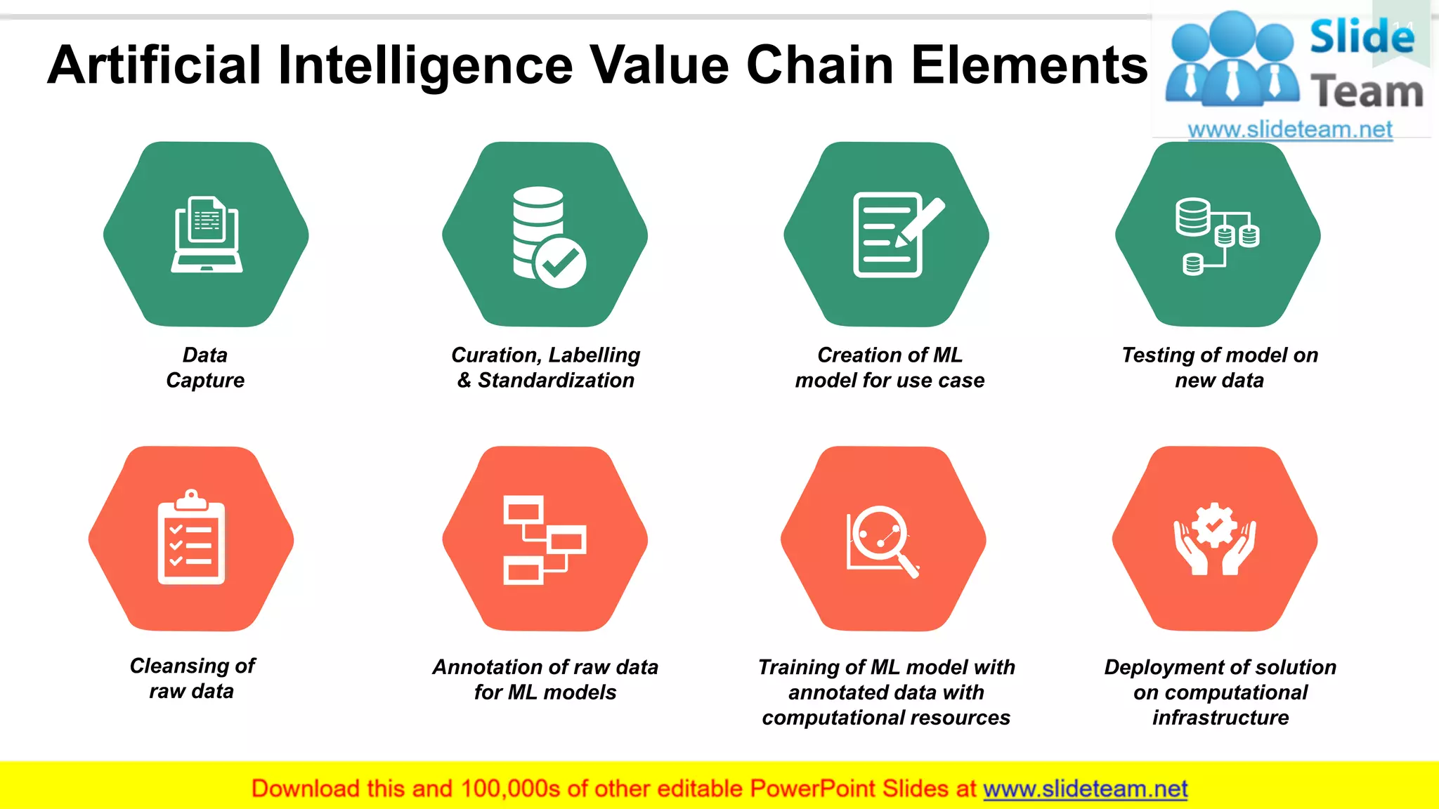 Machine Intelligence PowerPoint Presentation Slides | PPT