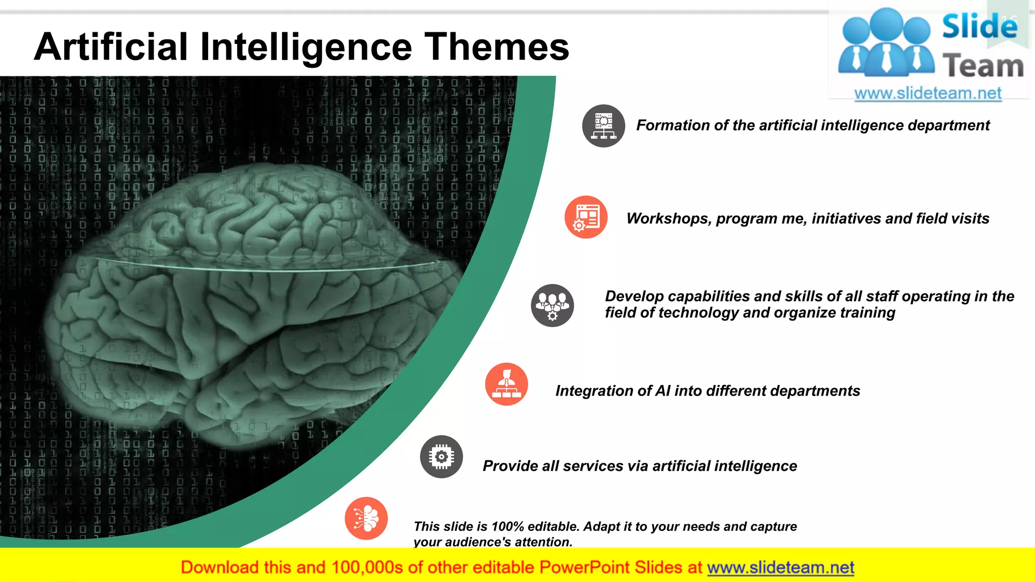 Machine Intelligence PowerPoint Presentation Slides | PDF