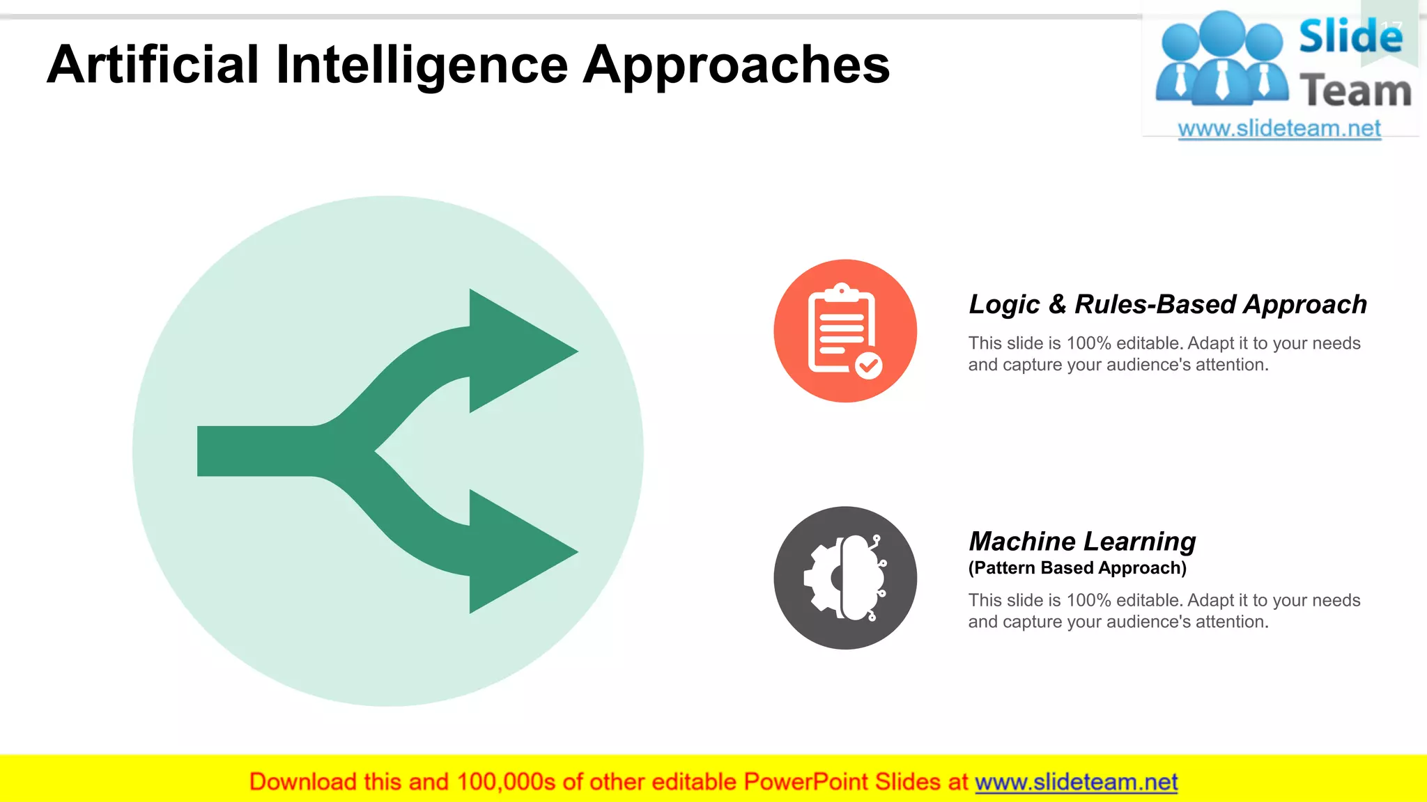 Machine Intelligence PowerPoint Presentation Slides | PDF