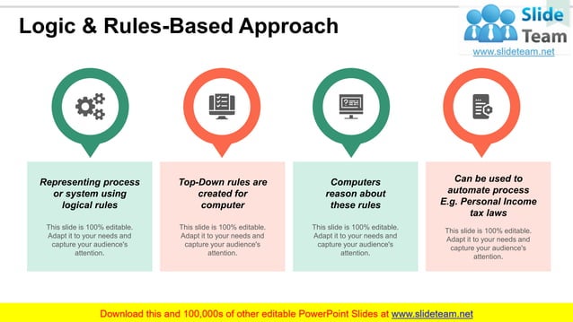 Machine Intelligence PowerPoint Presentation Slides | PPT