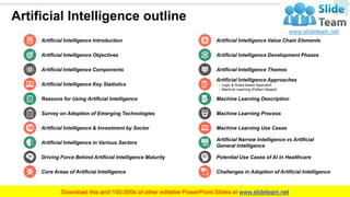 Machine Intelligence PowerPoint Presentation Slides | PPT