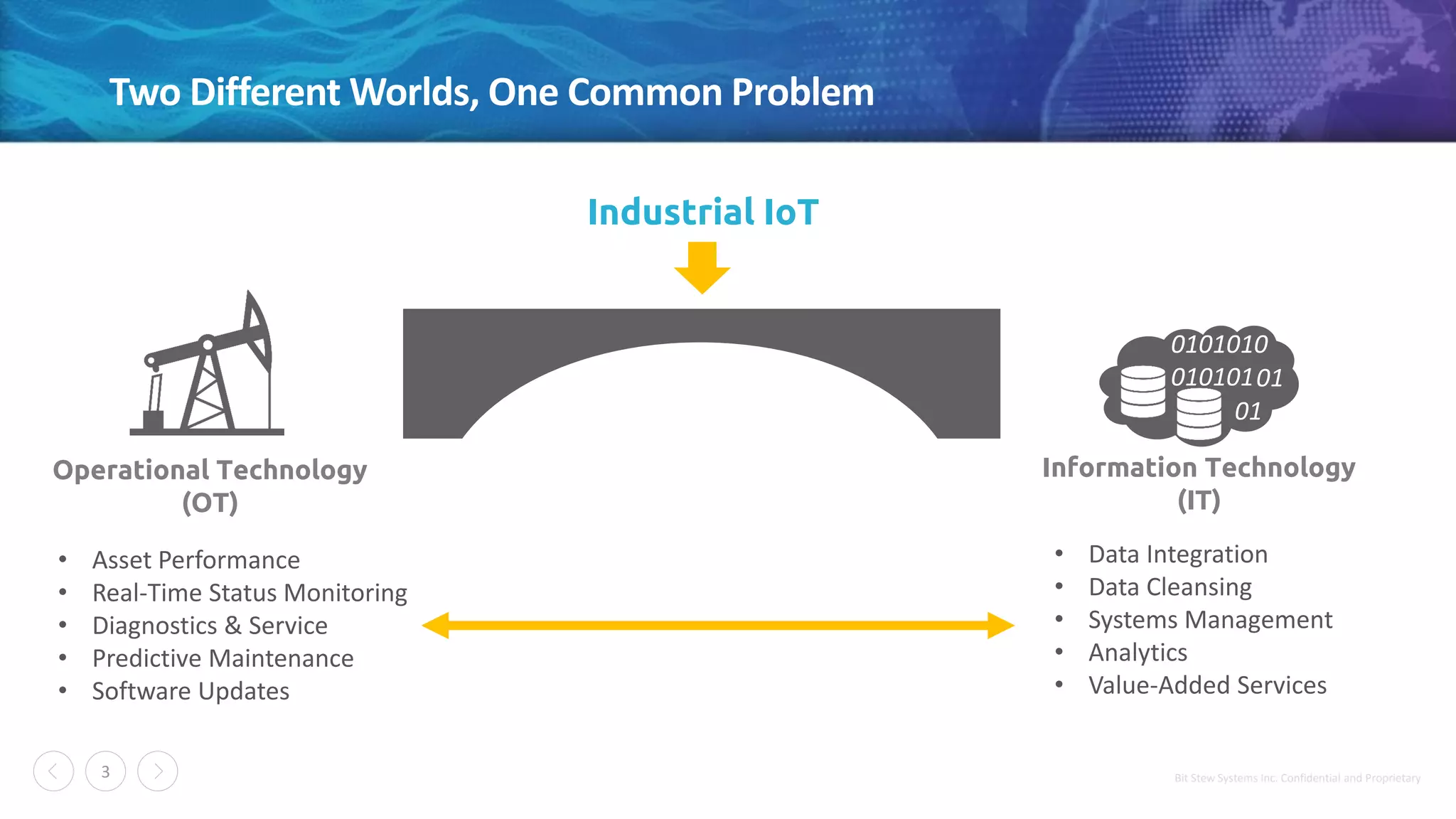 Solving Industrial Data Integration with Machine Intelligence | PDF | Databases | Computer ...