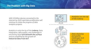 Solving Industrial Data Integration with Machine Intelligence | PDF | Databases | Computer ...