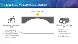 Solving Industrial Data Integration with Machine Intelligence | PDF | Databases | Computer ...