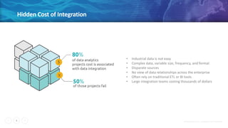 Solving Industrial Data Integration with Machine Intelligence | PDF | Databases | Computer ...