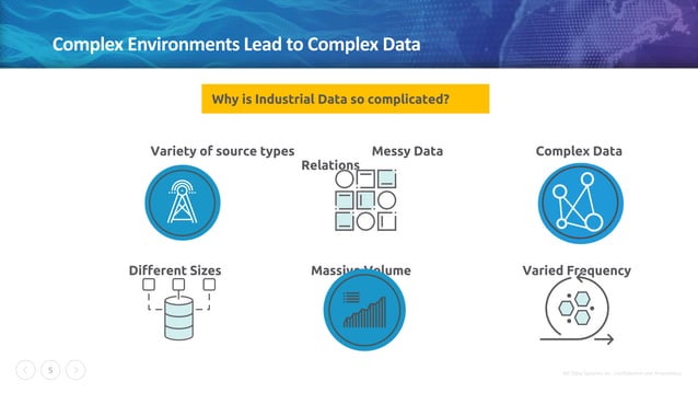 Solving Industrial Data Integration with Machine Intelligence | PDF | Databases | Computer ...