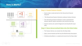 Solving Industrial Data Integration with Machine Intelligence | PDF | Databases | Computer ...
