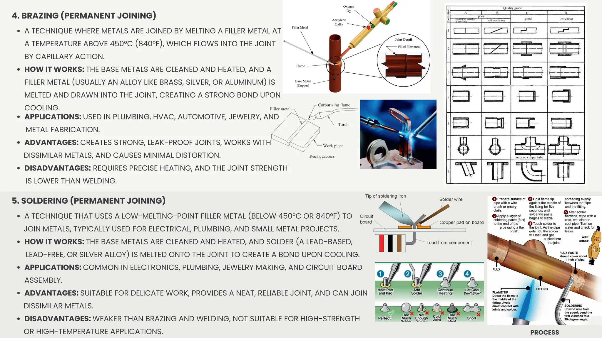 Metal Machine joinery methods- construction | PPT