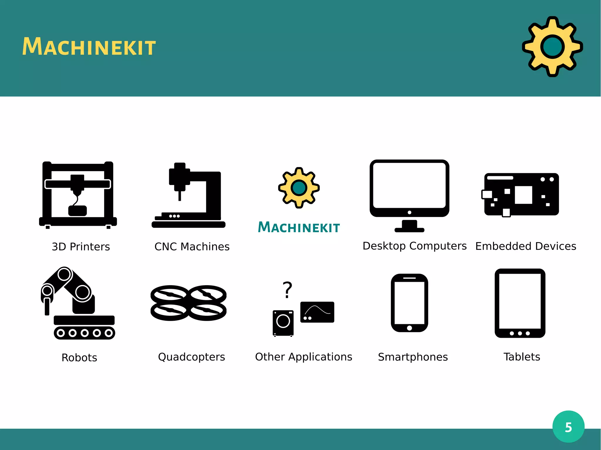 Machinekit - Build Real Time Systems with Python | PDF
